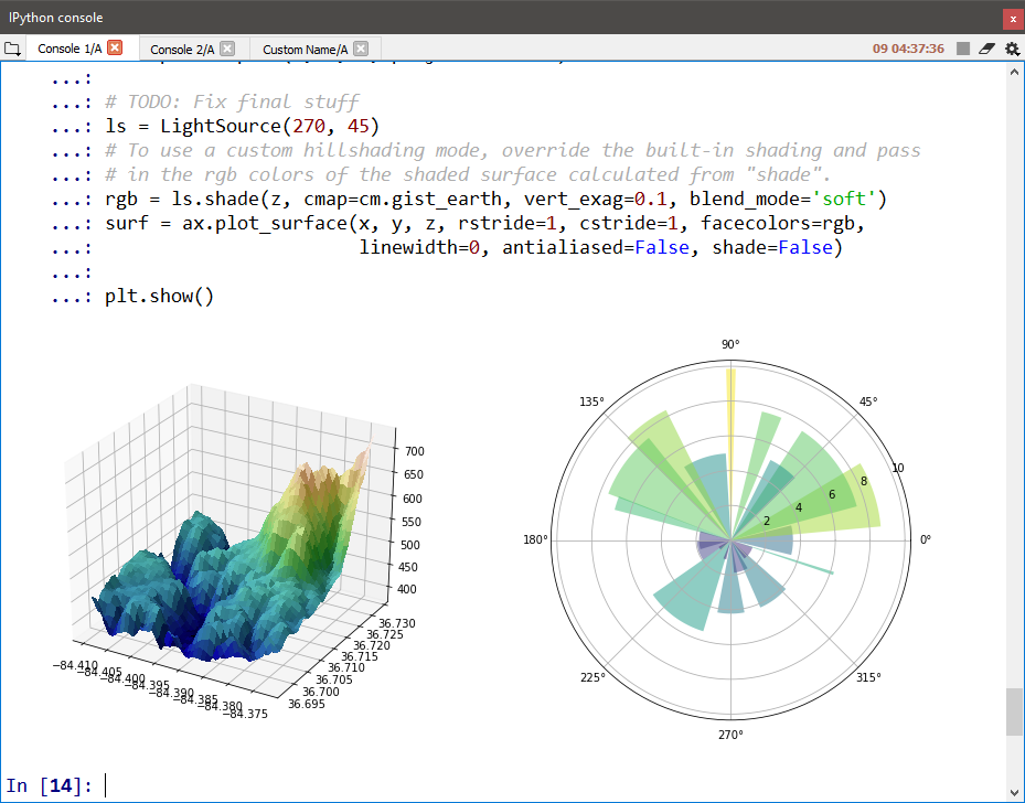Anaconda Install Ipython Airlena